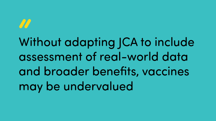 Amiculum | Is Joint Clinical Assessment (JCA) appropriate for assessing ...